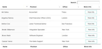 Data Tables Examples - Ultimate WordPress Plugins by Supsystic