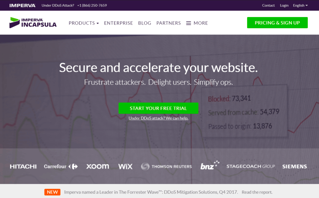 The Importance of CDNs - 6 Best Free CDNS to Boost Your.2023