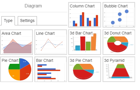 Online Table Builder | Features | Supsystic WP Plugins