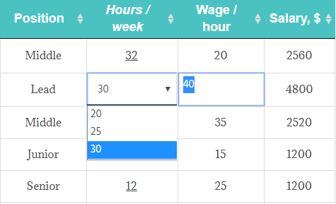 Online Table Builder | Features | Supsystic WP Plugins