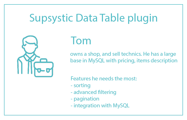 Data Table plugins review 2018 - Ultimate WordPress Plugins by Supsystic Data Table plugins review 2018 - Ultimate WordPress Plugins by Supsystic