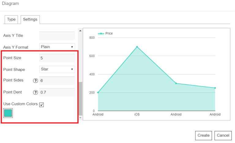 Style settings for chart points | Data table Plugin by Supsystic
