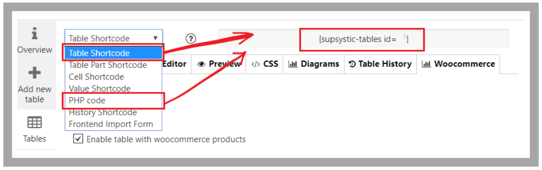 New plugin: WooCommerce Product Table WordPress plugin - Supsystic blog ...